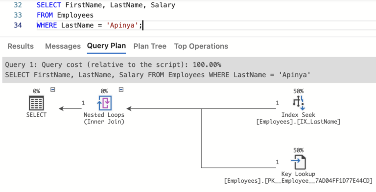 Understanding the “Key Lookup” in SQL Server – Database.Guide